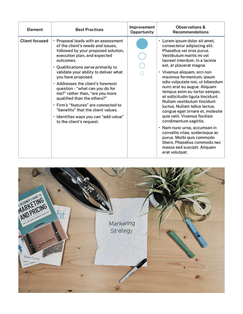 Proposal Evaluation - The Proposal Lab