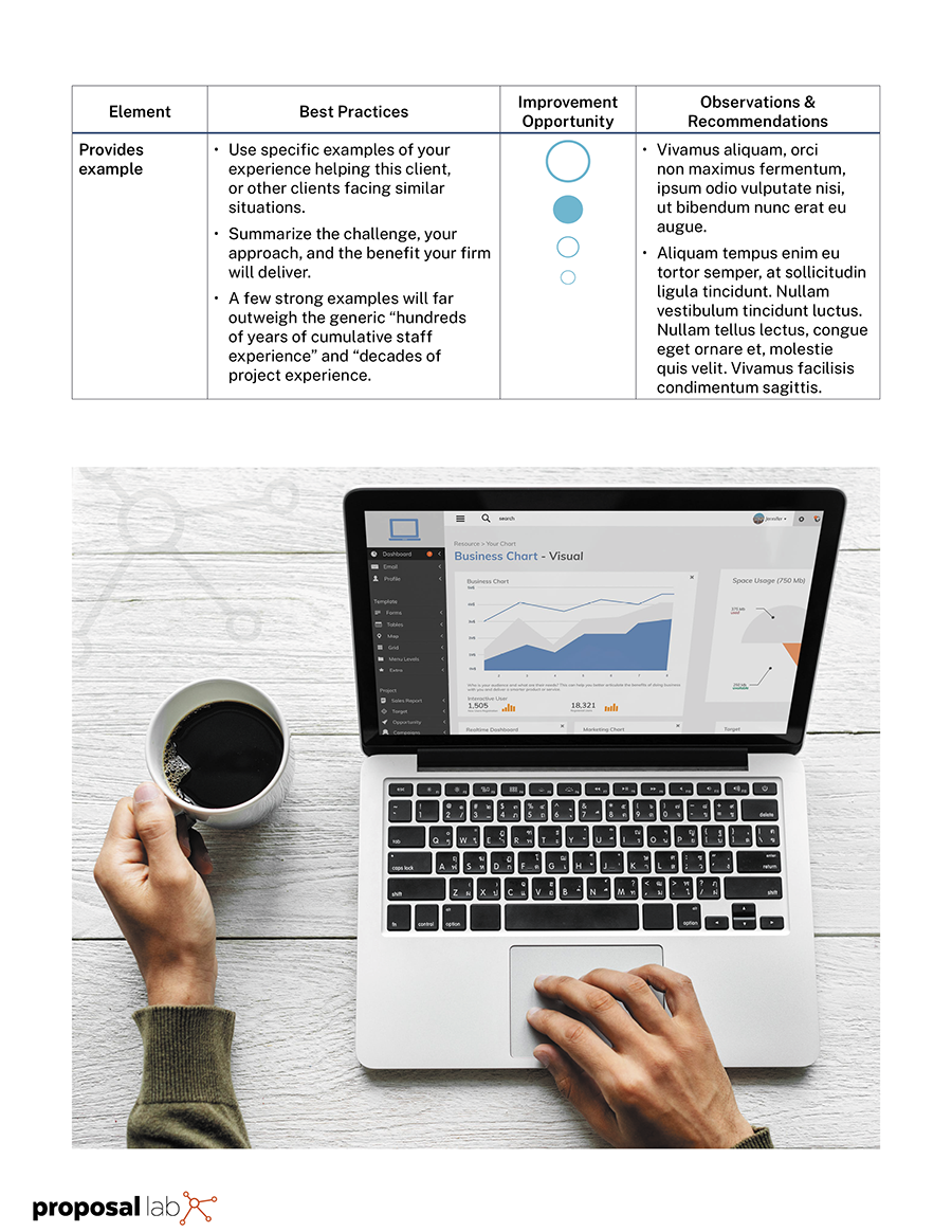 Proposal Evaluation - The Proposal Lab
